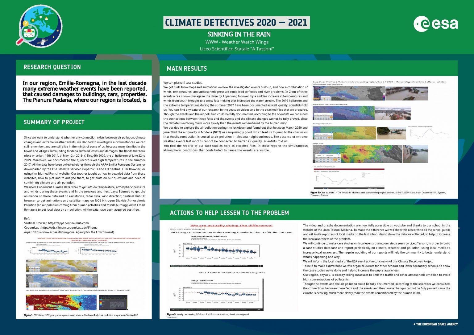 Panorama - Detectives del clima